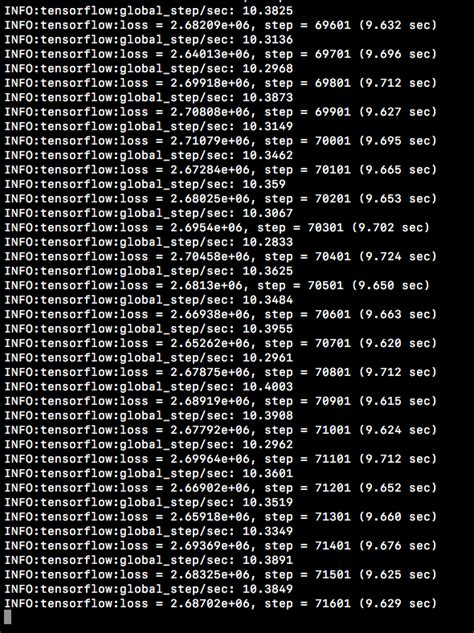Python How To Make Best Use Of Gpu For Tensorflow Estimators Stack