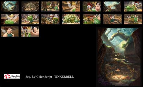 The Art Of Disney Fairies