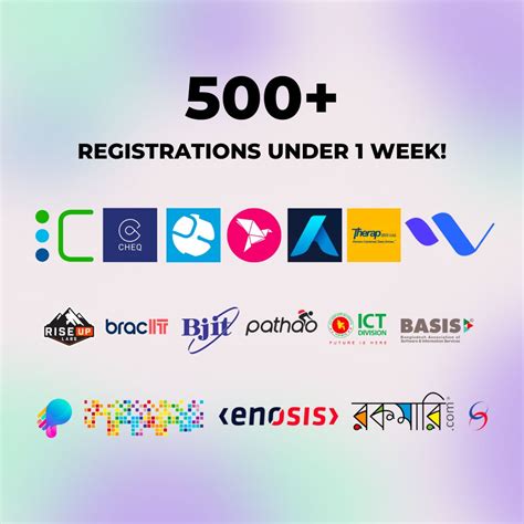 Leveor On Linkedin Javascript Solidity Rust Flutter