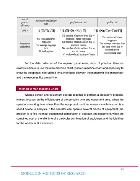 Chapter4 Methodsofresearch Modulepdf