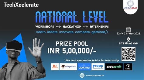 National Level Hackathon Workshop And Internship At Bits Pilani Hyderabad Techxcelerate