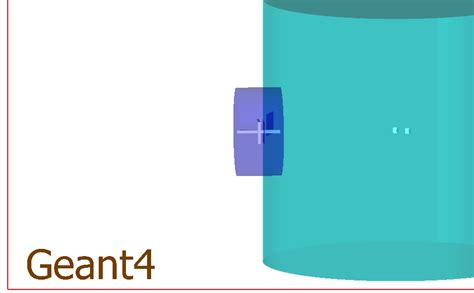Shield For The Scintillator Geometry Fields And Transportation