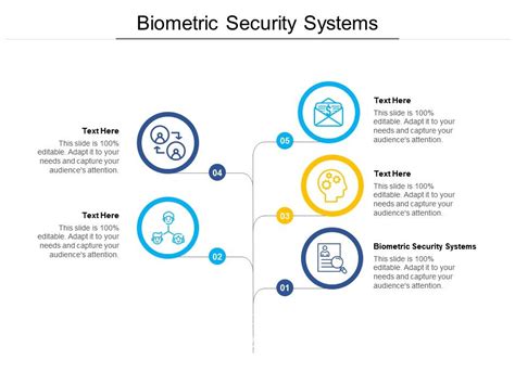 Biometric Security Systems Ppt Powerpoint Presentation Slides Deck Cpb Presentation Graphics