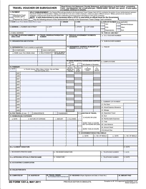 How To Get Dislocation Allowance For Lodging And Meals During A Military Move Moving Advice