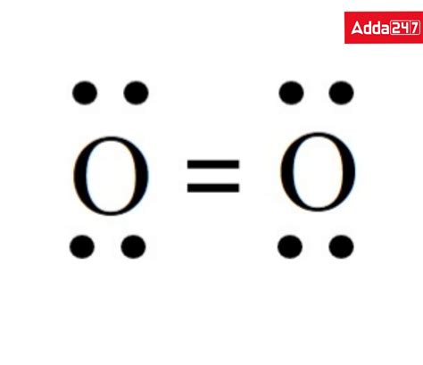 Covalent Bond Definition Examples For Class 10