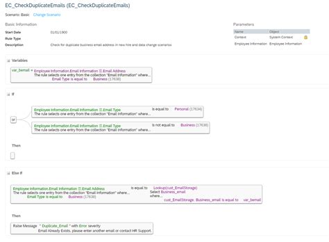 Checking For Duplicate Email Business And Person Sap Community