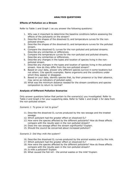 Analysis Questions