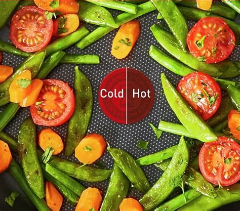 Snap Up A Five Piece Tefal Pan Set For Under £50 In Prime Day Deal