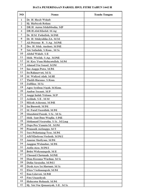Data Penerimaan Parsel Idul Fitri Tahun 1442 H Pdf