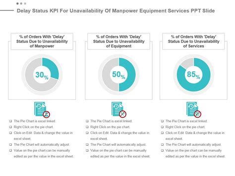 Manpower Chart Excel Ponasa