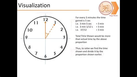 Clock Aptitude Tutorial At James Fontanez Blog