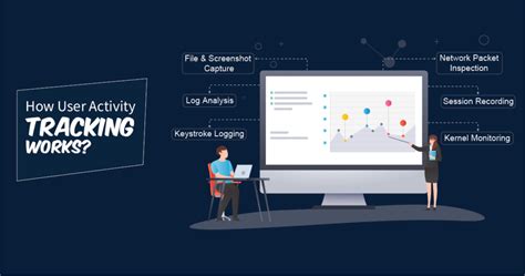 User Activity Tracking A Comprehensive Guide