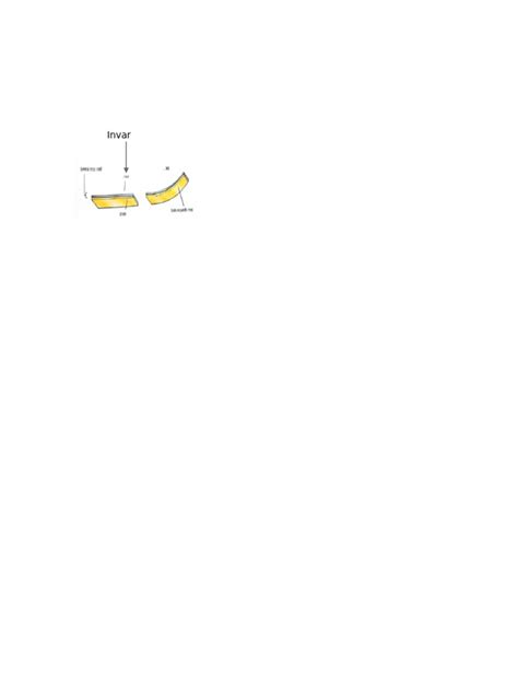 Important Diagrams For Igcse Physics Chap 2 5 Pdf