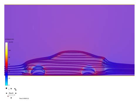 Bmw E90 Copy By Twiilner Simscale