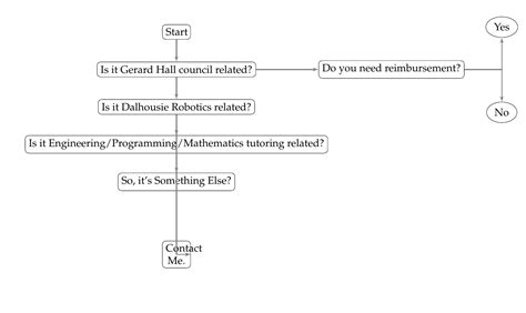 Tkz Collection Tikz Lines Intersect Boxes TeX LaTeX Stack Exchange