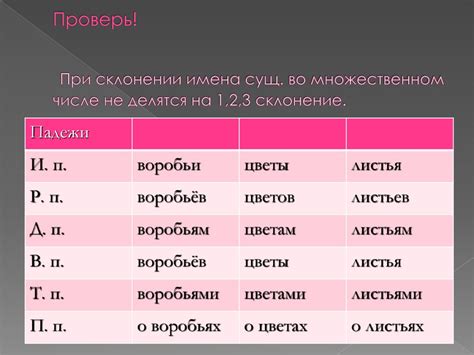 Множественное число имен существительных презентация онлайн