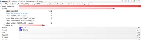 Ccstms320f28035 Error Output Section Cla1prog Has Both Cla And Non