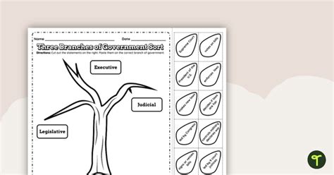 Three Branches Of Government Sort Teach Starter