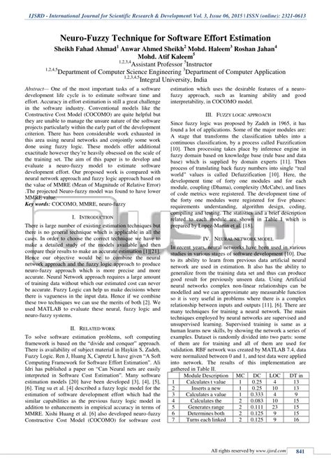 Pdf Neuro Fuzzy Technique For Software Effort Estimation