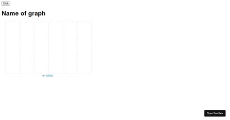 James Graph Forked Codesandbox