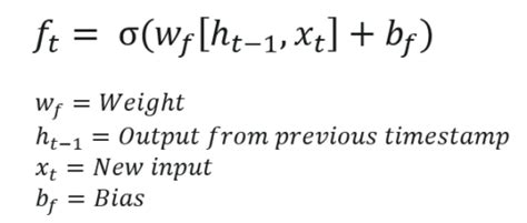 Recurrent Neural Networks Rnn Tutorial Using Tensorflow In Python Edureka