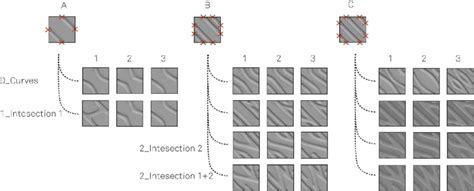 abacus of ribs variants on topological test tile download scientific