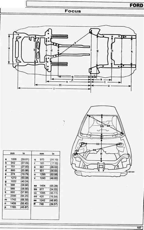 Колесная база форд фокус 2 Габаритные размеры Ford Focus и вес