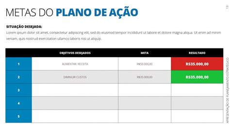 Apresentação De Plano Estratégico Em Ppt Dicas De Como Fazer Blog Luz