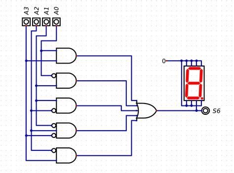 Such Programming Mad Computer Science Part 2 7 Segment Driver