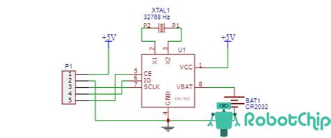 Как подключить Arduino к Thingspeak