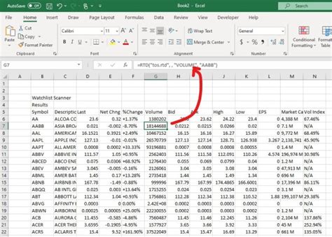 Using Excel With Thinkorswim Options Trades By Damocles