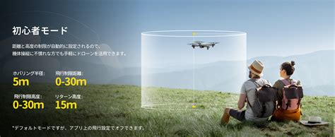 楽天市場Holy Stone ドローン カメラ付き 100g未満 GPS搭載 申請不要 屋外 小型 1080Pカメラ 収納ケース付き