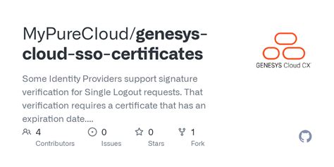 GitHub MyPureCloud Genesys Cloud Sso Certificates Some Identity