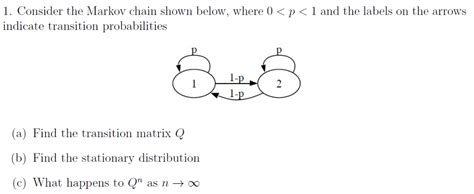 Solved 1 Consider The Markov Chain Shown Below Where 0