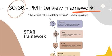 30 36 Product Manager Interview Framework