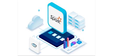 Spark Analysers Catching Anti Patterns In Spark Apps Uber Blog