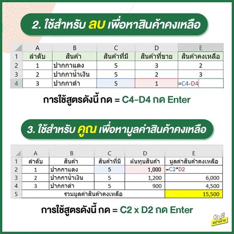 📍 การใช้ Excel บัญชีอย่างง่าย เพื่อเจ้าของกิจการ