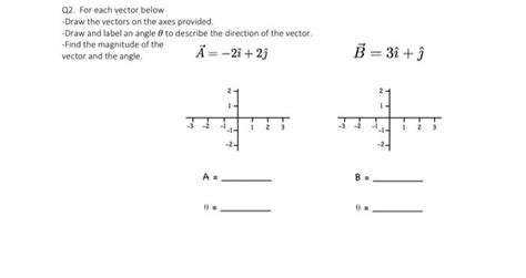 Solved Q2 For Each Vector Below Draw The Vectors On Th