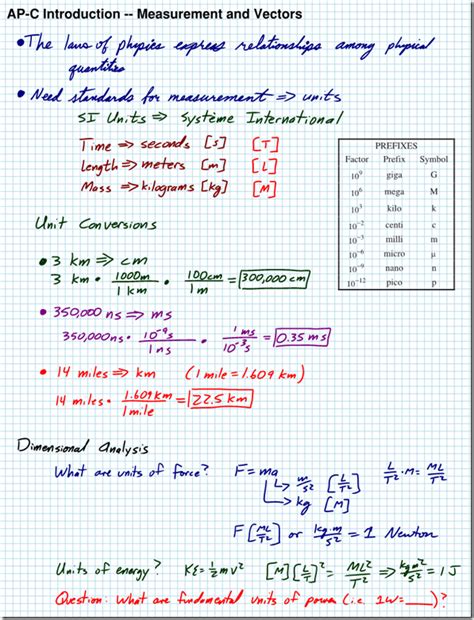 Dimensional Analysis Archives AP Physics C