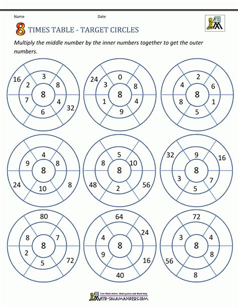 8s Multiplication Worksheets Printable Worksheets