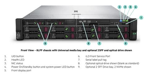 Web Server Hpe Proliant Dl388 Gen10 Intel Xeon Bronze 3204 1p 16gb Pc4 2933y R Hpe Smart Array