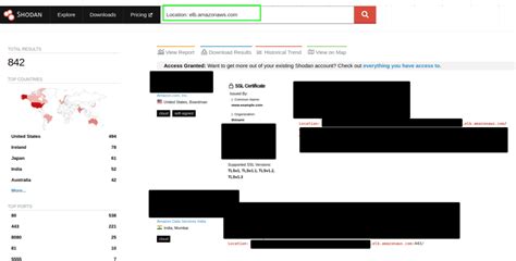 Cloud Sleuthing Decoding Aws Infrastructure Cwl Advanced Cyber