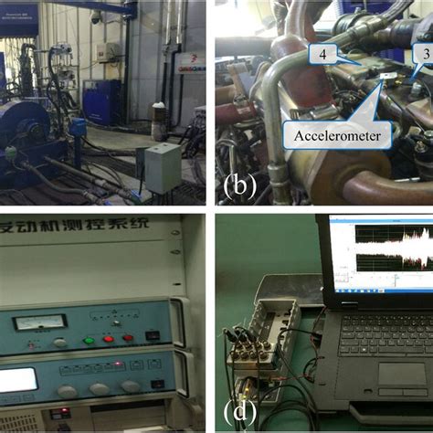 The Proposed Residual‐cnn Denoising Module Download Scientific Diagram