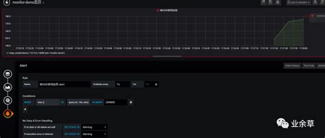 手把手教你springbootprometheusgrafana实现应用监控和报警 Csdn博客