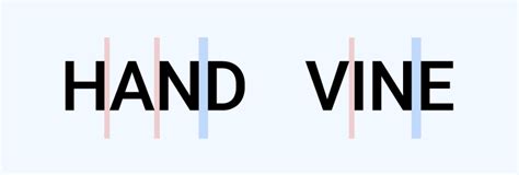 Kerning Typography Tips For Kerning Like A Pro