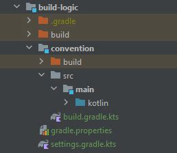 Kotlin Could Not Resolve Android Tools Build Gradle 7 4 2