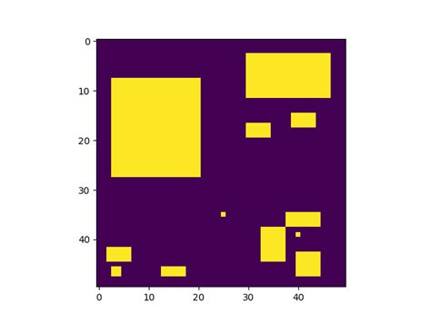 Python Split Image In Regions With Min Area Threshold Stack Overflow