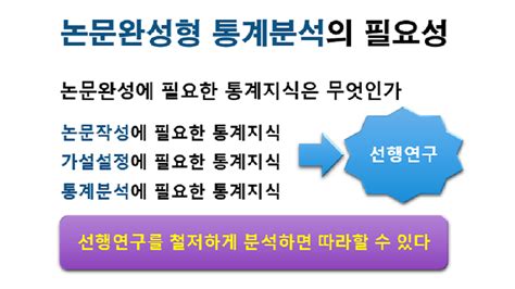 논문통계 And 논문작성법 ☞ 선행연구로부터 따라 배우기 논문컨설팅 Faq 네이버 Tv