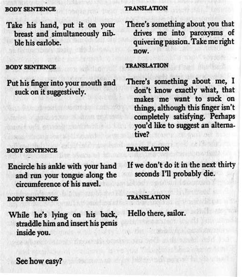 Remembering Cynthia Heimel And Sex Tips For Girls 1983 Talker Of