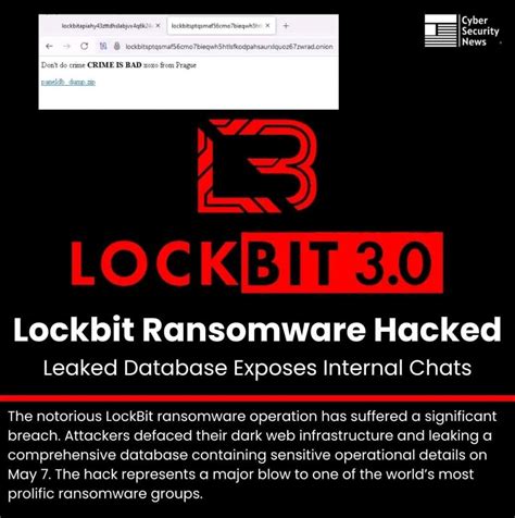 Lockbit Ransomware Cybersecurity Threatintel Infosec Darkweb… Mintu Hasan